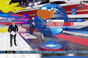 GMA Network uses Vizrt virtual graphics for election coverage ...