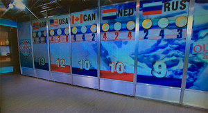 ABC News goes for gold in Olympics branding - NewscastStudio