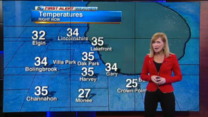 ABC Chicago adds 'Alert Center,' new WX venue - NewscastStudio