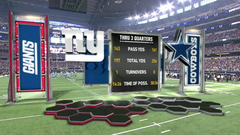 Fox Sports adds augmented reality to NFL coverage - NewscastStudio