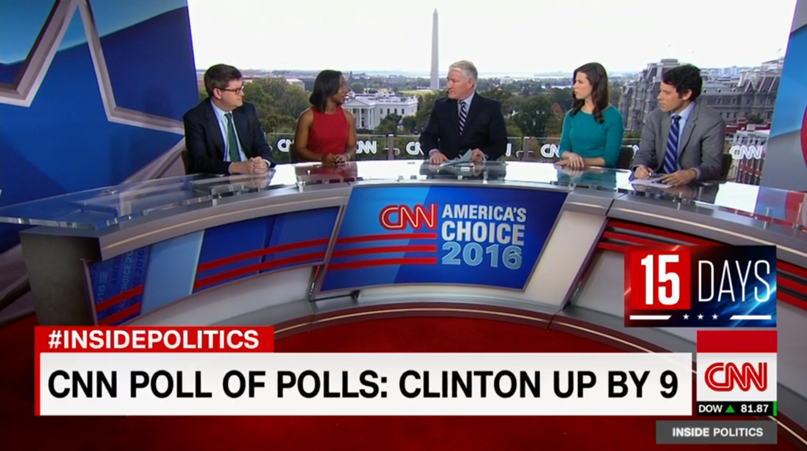 CNN moves to Washington rooftop for final days of campaign - NewscastStudio