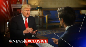 ABC's goes with mixed graphical look for Trump interview - NewscastStudio