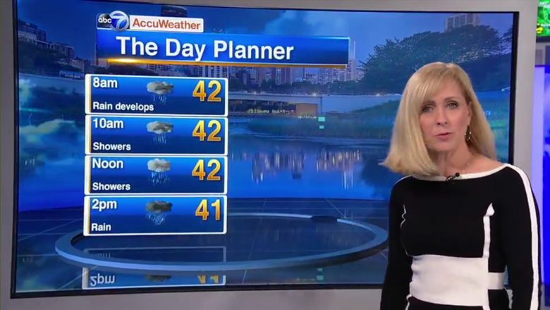 Chicago ABC rebrands with 'AccuWeather' - NewscastStudio