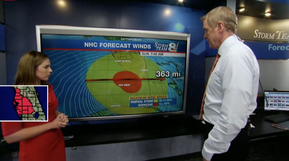 Florida stations go wall-to-wall with Hurricane Irma coverage ...