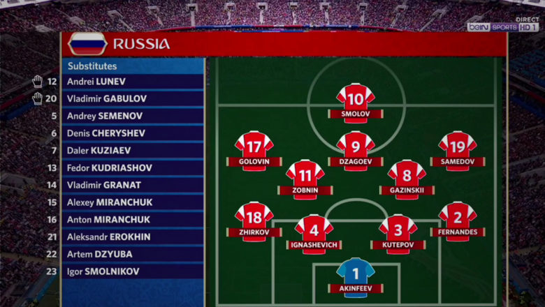 World Cup font: A bespoke look with Asian influences - NewscastStudio