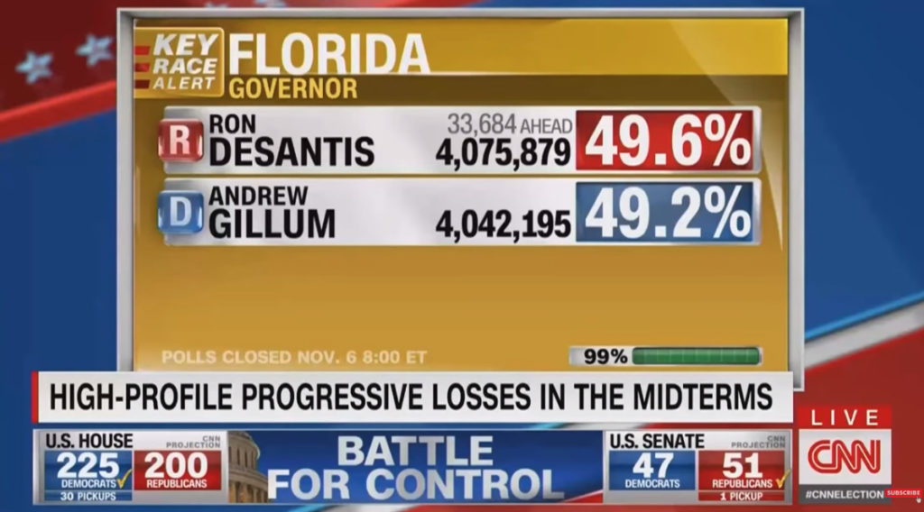 CNN tries to 'stretch' election night to another night - NewscastStudio