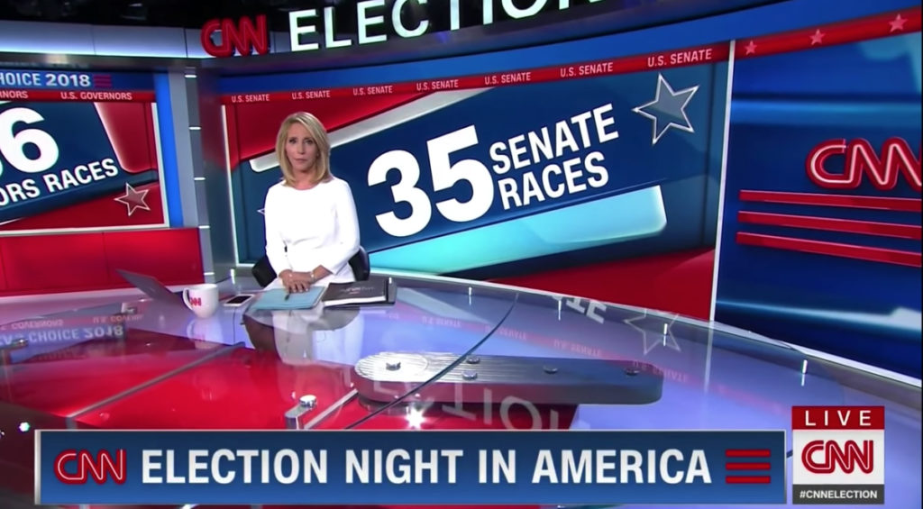 'CNN News Central' focuses on visual storytelling in effort to stand ...