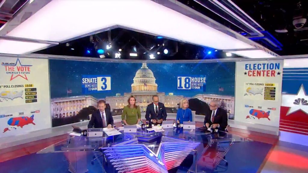 How the networks covered the 2018 midterm elections - NewscastStudio