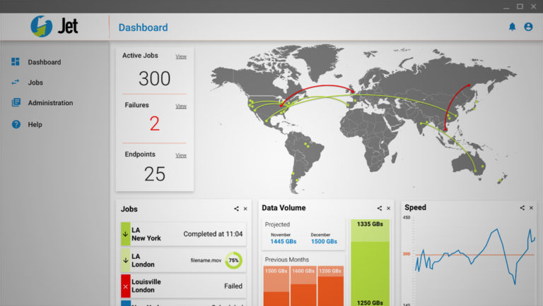 Signiant introducing new file transfer solution at NAB Show ...
