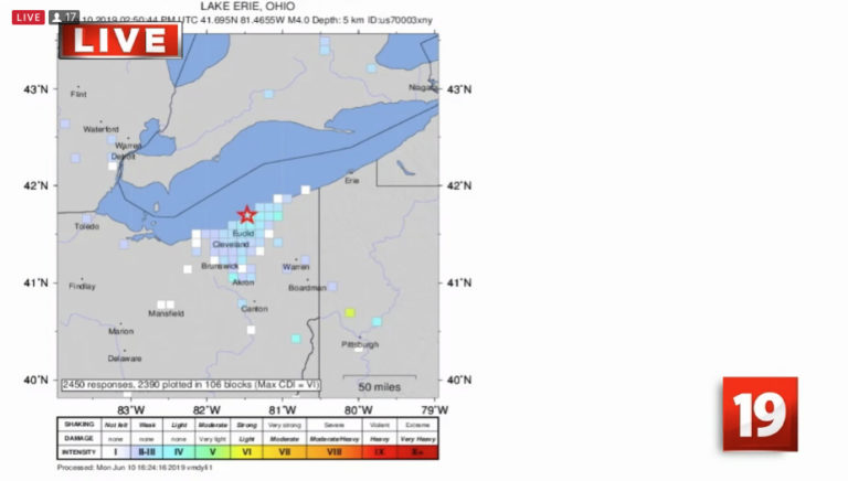 See some of the makeshift quake coverage in Cleveland - NewscastStudio