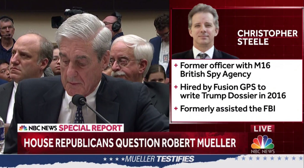 Bringing context to the Mueller testimony - NewscastStudio