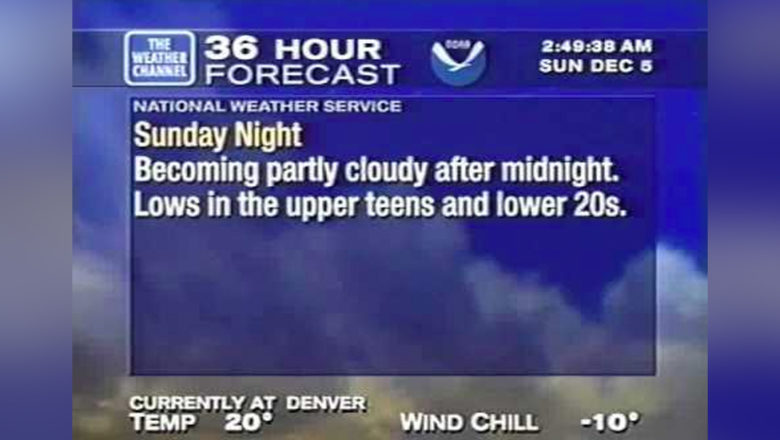 A look back: Weather Channel graphics of the past - NewscastStudio