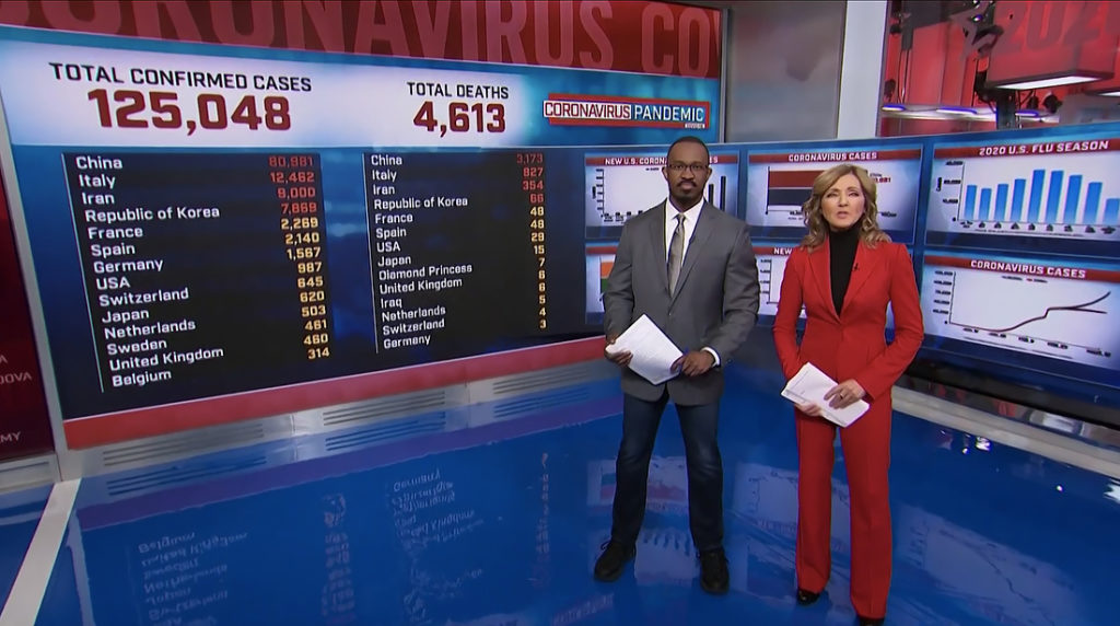 MSNBC rebrands 'Live,' main studio as coronavirus HQ - NewscastStudio