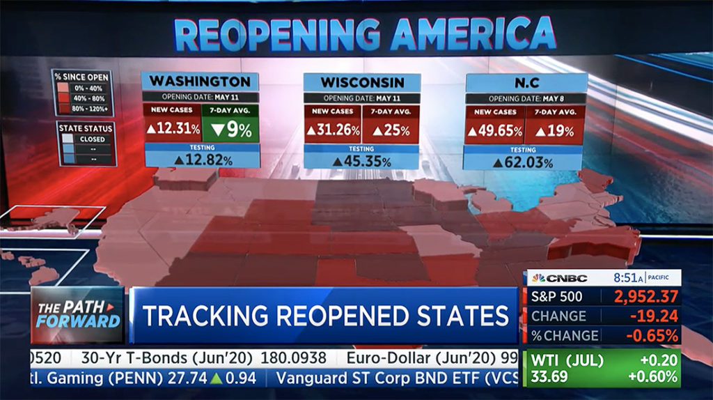 CNBC adds augmented reality map of reopening states - NewscastStudio