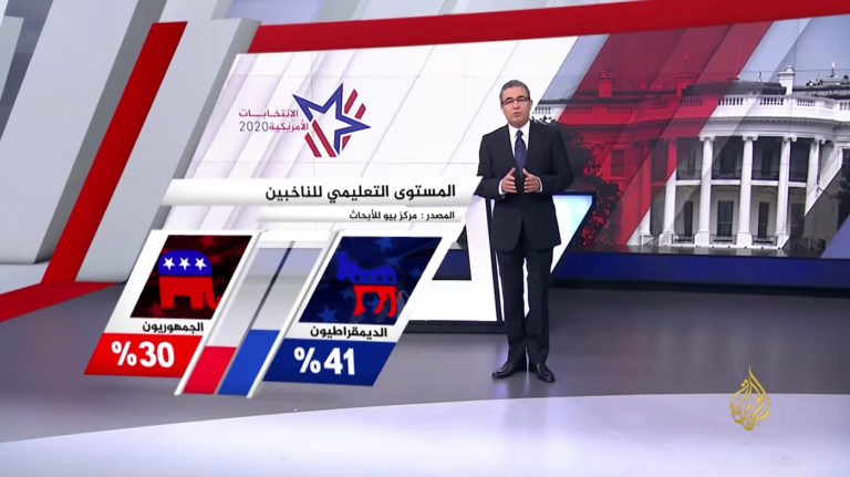 Arabic networks focus on US election coverage with augmented reality ...