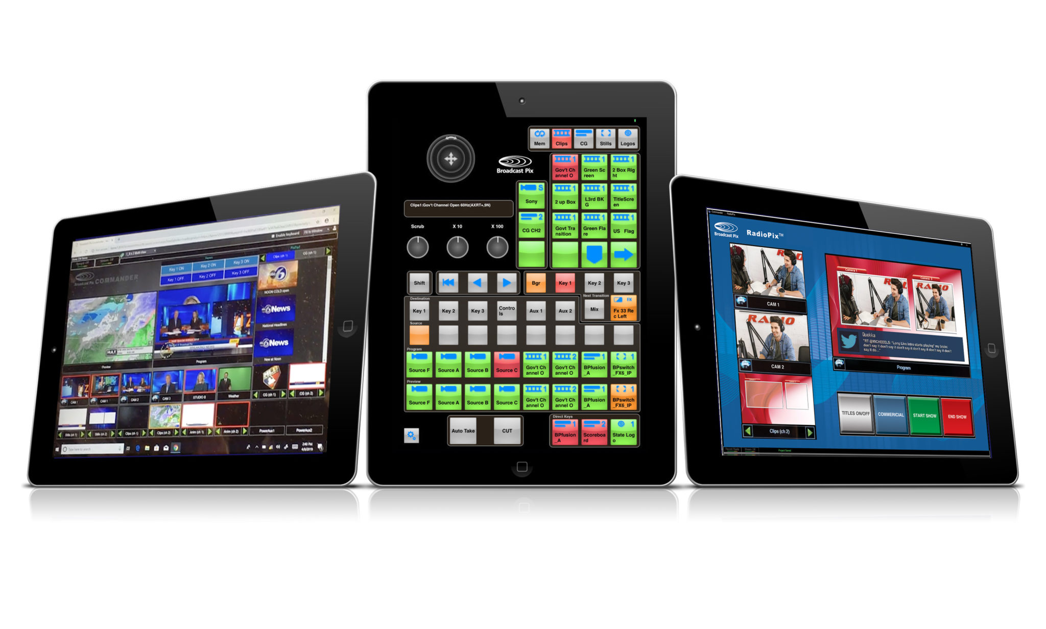 Column: The five live production trends to look for - NewscastStudio