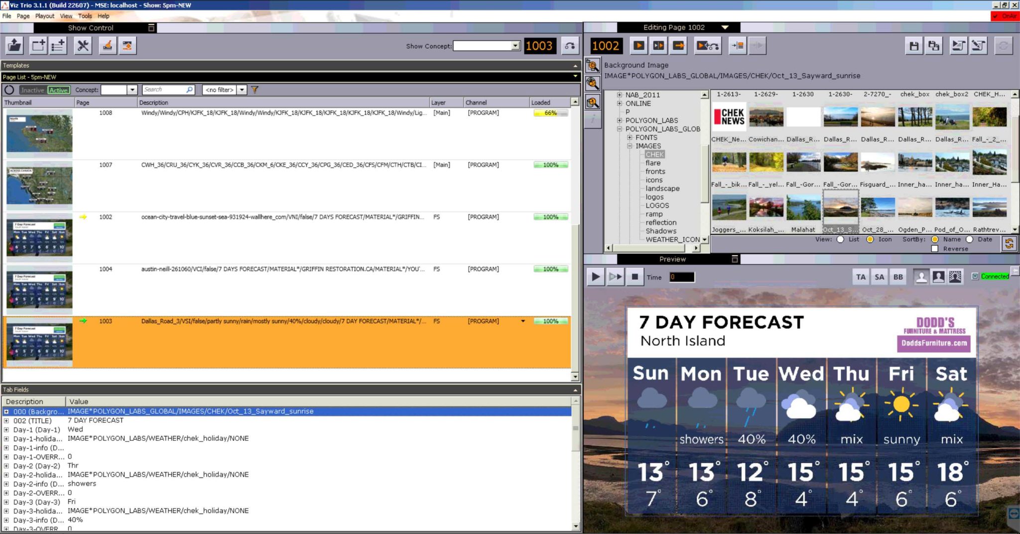 Polygon Labs adds new functionality to Ipsum Weather using Vizrt ...
