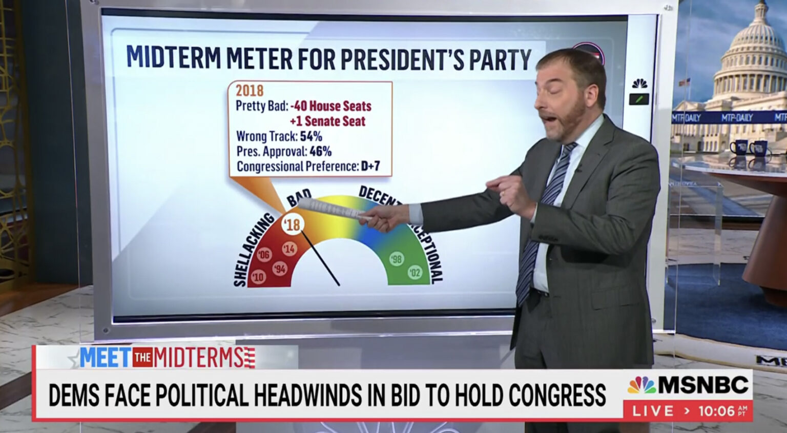 NBC launches 'Meet the Midterms' initiative ahead of 2022 elections ...