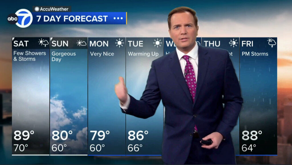Explore Hundreds Of Tv News Motion Graphics Packages And Design