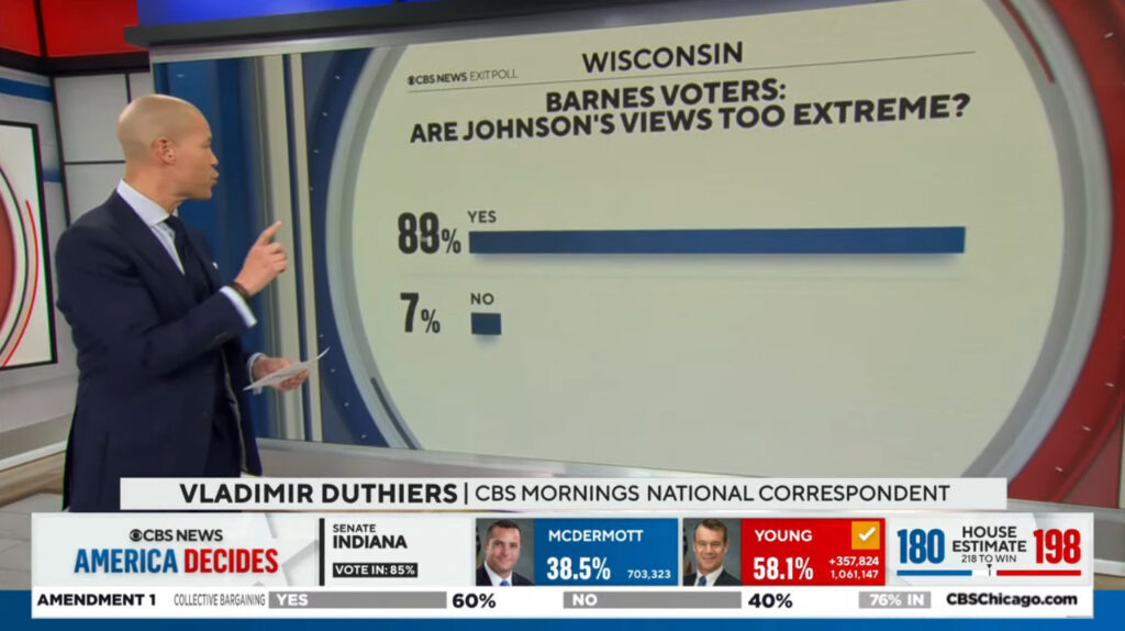Election night reveals full look at CBS's new election look ...