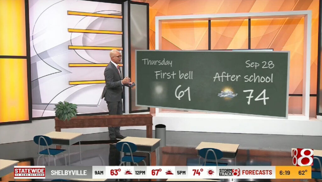 Indy station adds AR weather - NewscastStudio