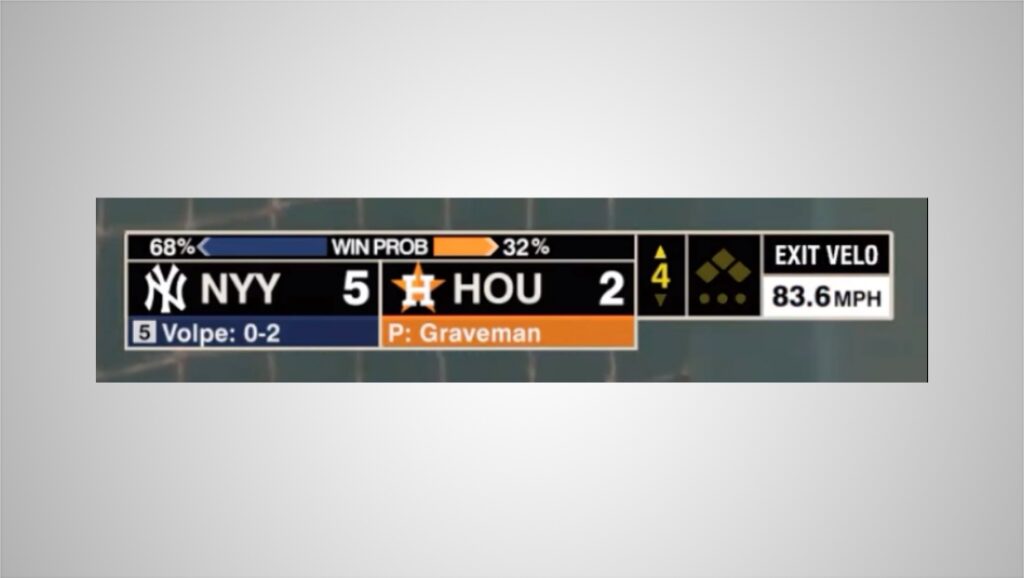 Explore Thousands of Broadcast Set Photos & Studio Technology