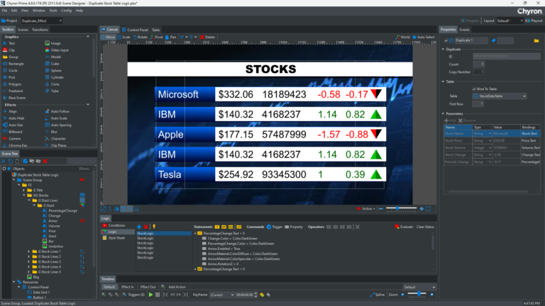 KNXV-TV Broadcast Set Design Gallery